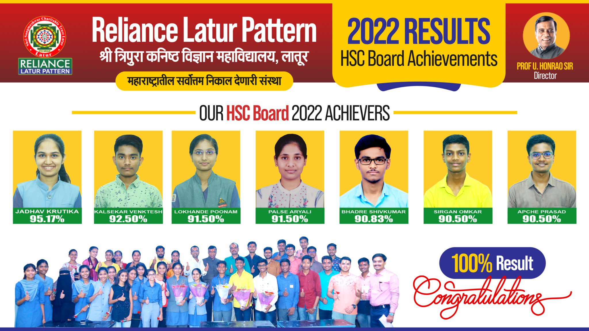 RELIANCE LATUR PATTERN – श्री त्रिपुरा कनिष्ठ महाविद्यालय लातूर – मागील ...