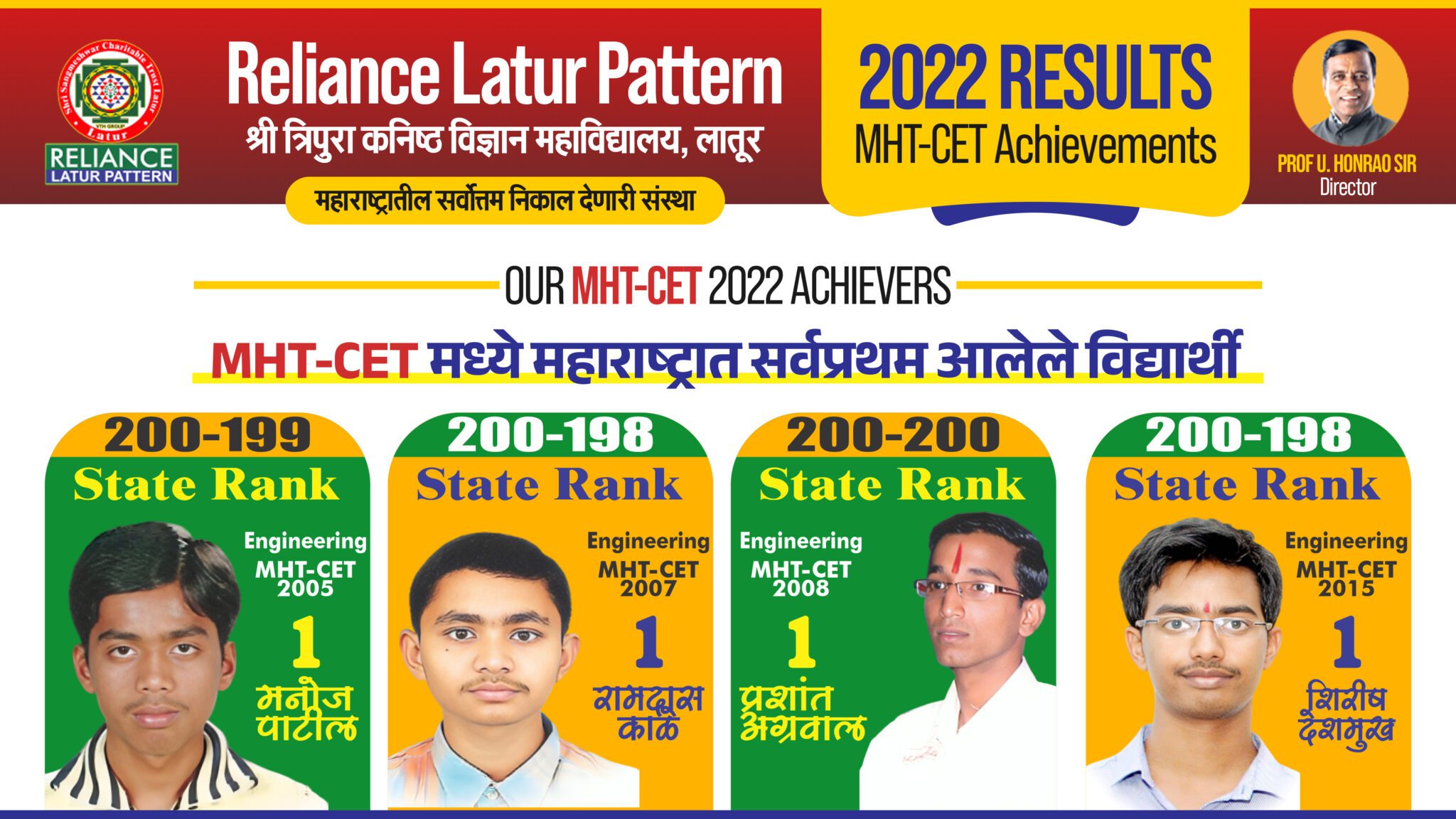 RELIANCE LATUR PATTERN – श्री त्रिपुरा कनिष्ठ महाविद्यालय लातूर – मागील ...